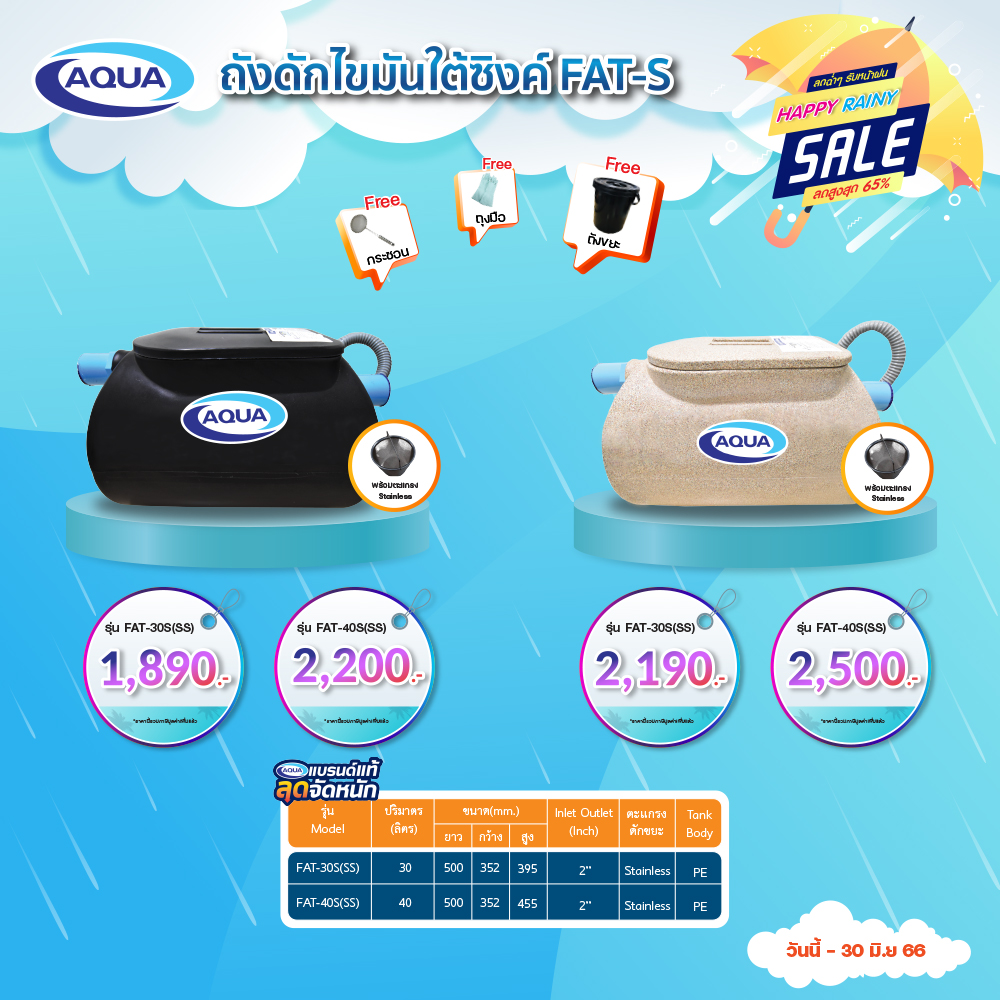 ใต้ซิงค์Fat_S - Aqua Nishihara อันดับ1 ด้านการบำบัดน้ำเสีย บำบัดไขมัน ...