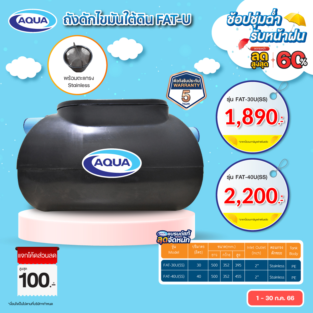 ใต้ดิน-Fat_U - Aqua Nishihara อันดับ1 ด้านการบำบัดน้ำเสีย บำบัดไขมันสูง ...